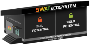 How It Works - SWAT MAPS